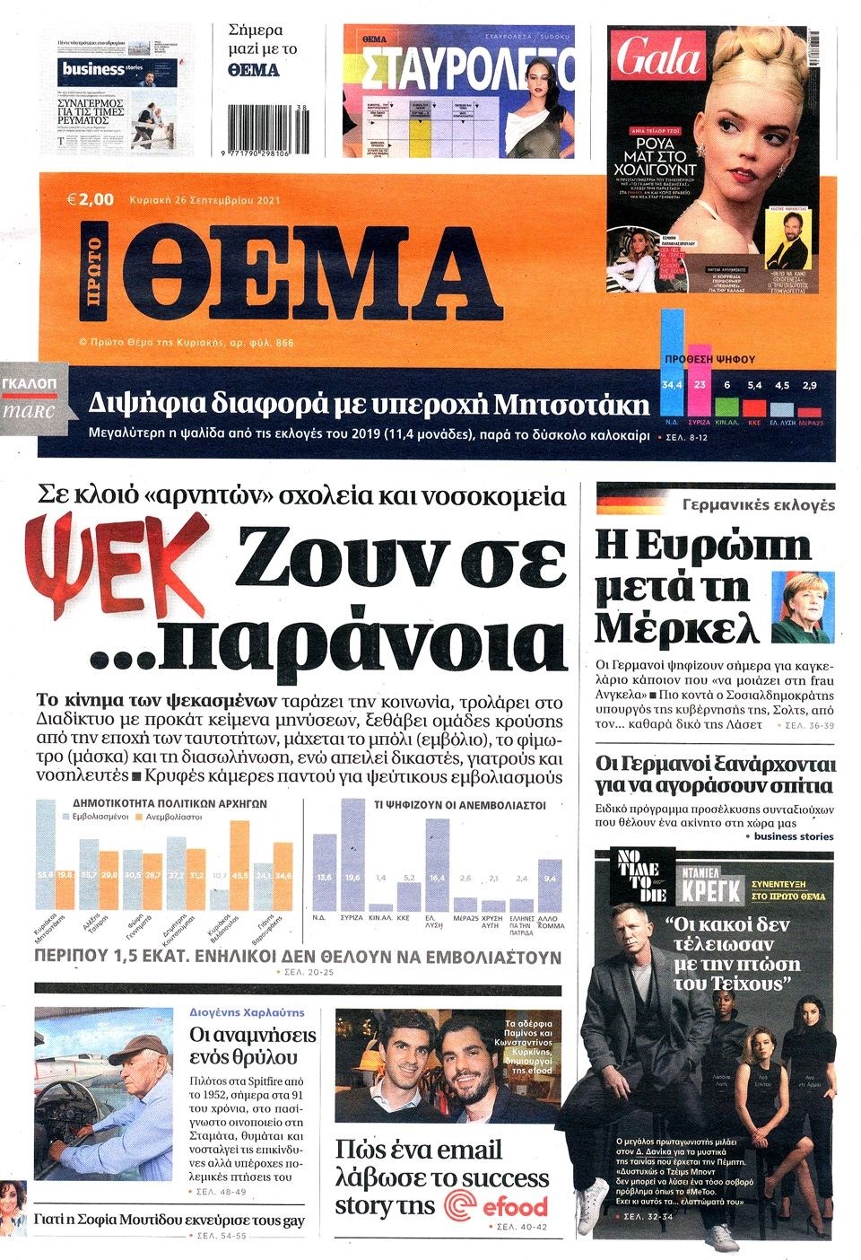 Τα πρωτοσέλιδα των εφημερίδων της Κυριακής 26 Σεπτεμβρίου - Ειδήσεις ...